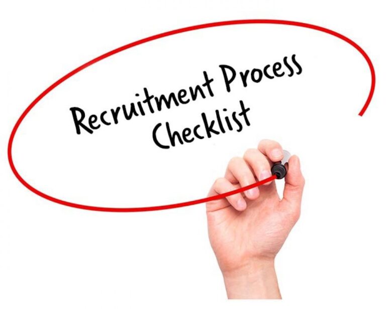 Perfect Recruitment Process: How to Hire the Right Talent Every Time ...